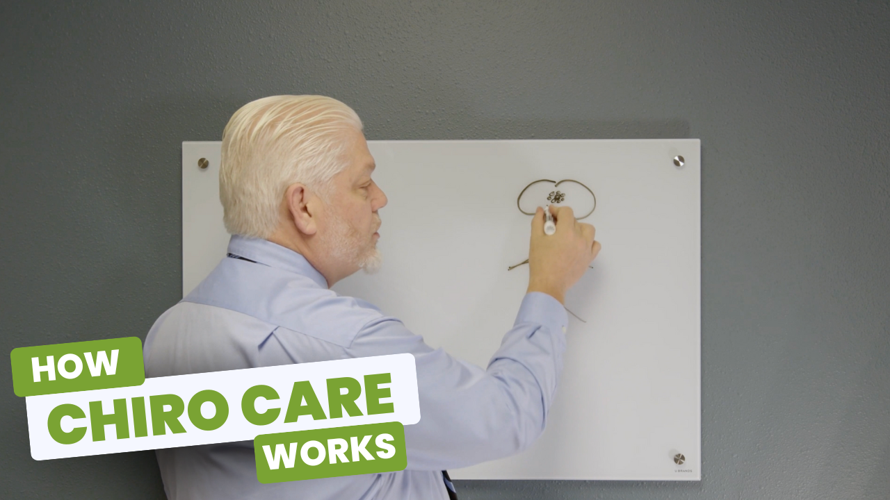 How Chiro Care Works - Kuns Chiropractic